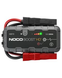 NOCO Company - Brands